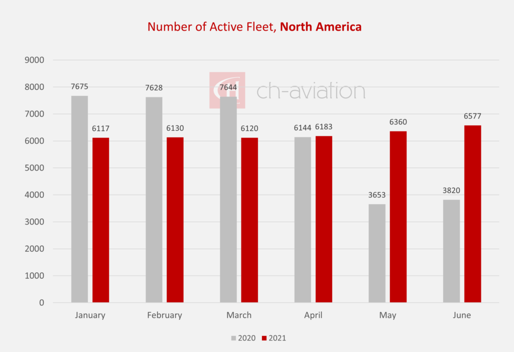 The worldwide active aircraft fleet keeps growing and growing - ch ...