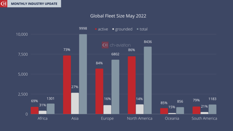 May 2022 global fleet size analysis by ch-aviation