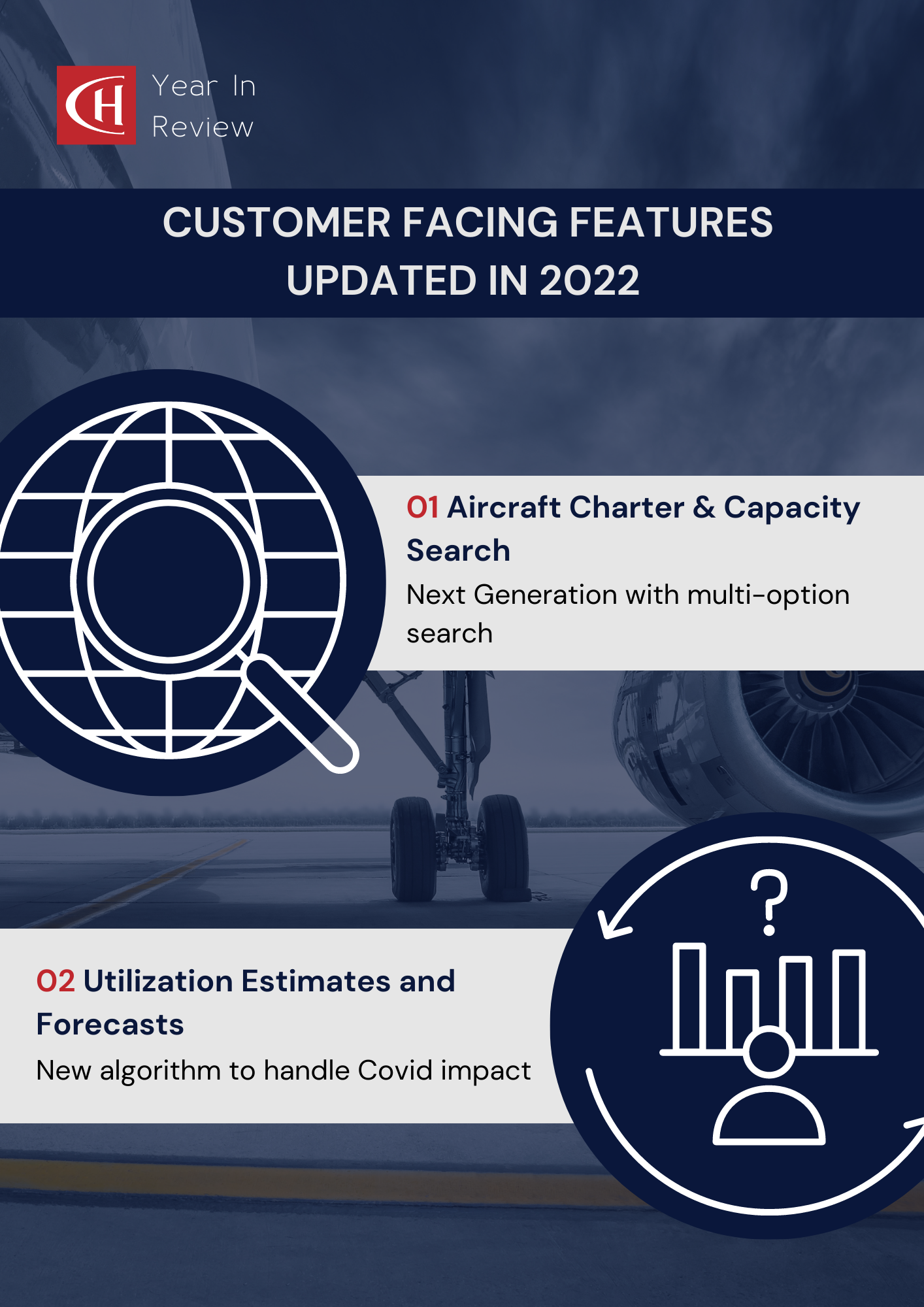 ch-aviation 2022: Year in Review - ch-aviation - Data Feeds