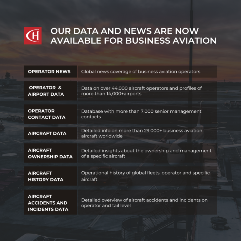 Our Data and News are now available for Business Aviation - ch-aviation ...